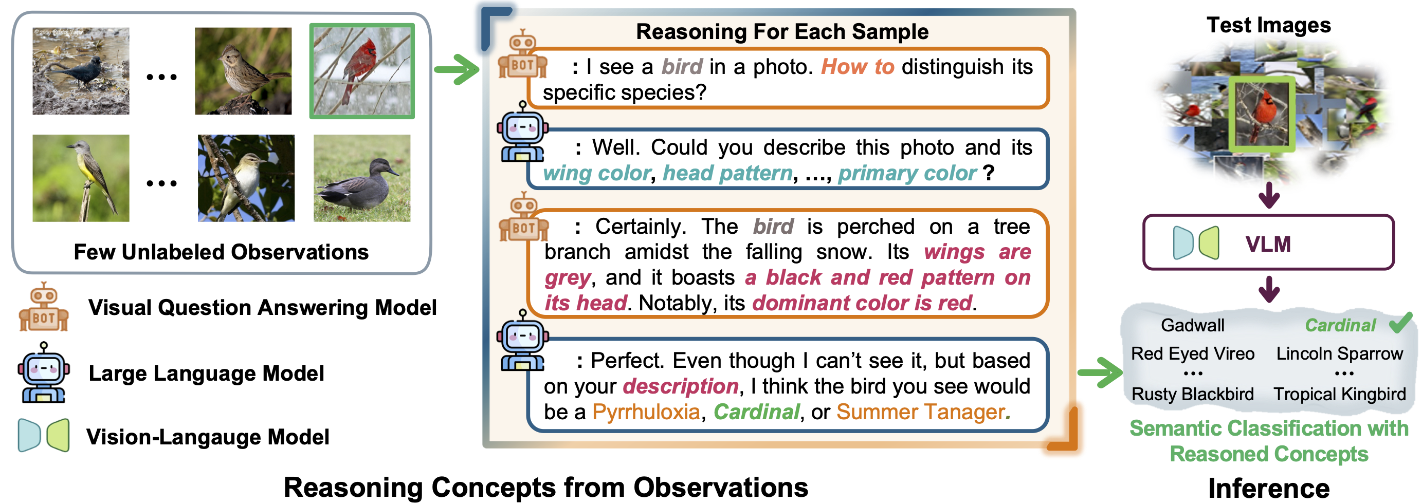 MLiu - Mens et Manus